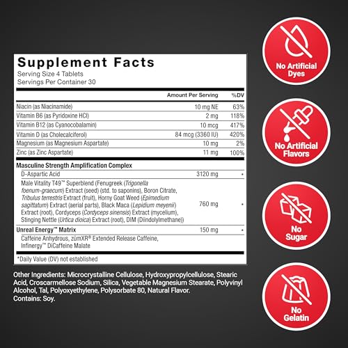Force Factor testosterone booster reviews