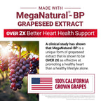 Force Factor Total Beets cardiovascular support