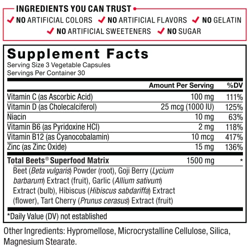 Force Factor Total Beets for overall wellness