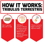 Force Factor Tribulus for vitality