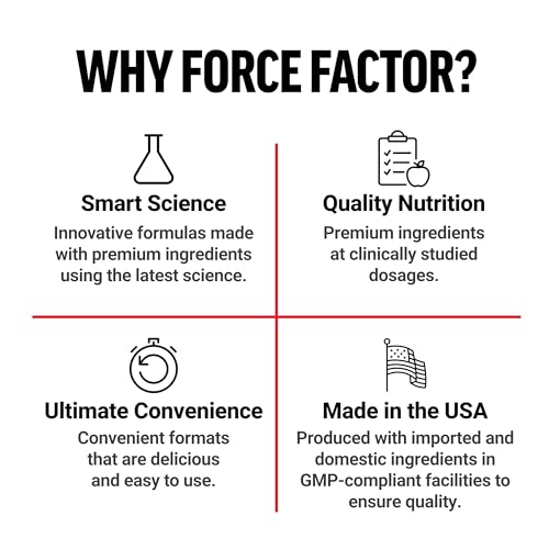Force Factor Ultra Berberine benefits