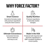 Force Factor Ultra Berberine benefits