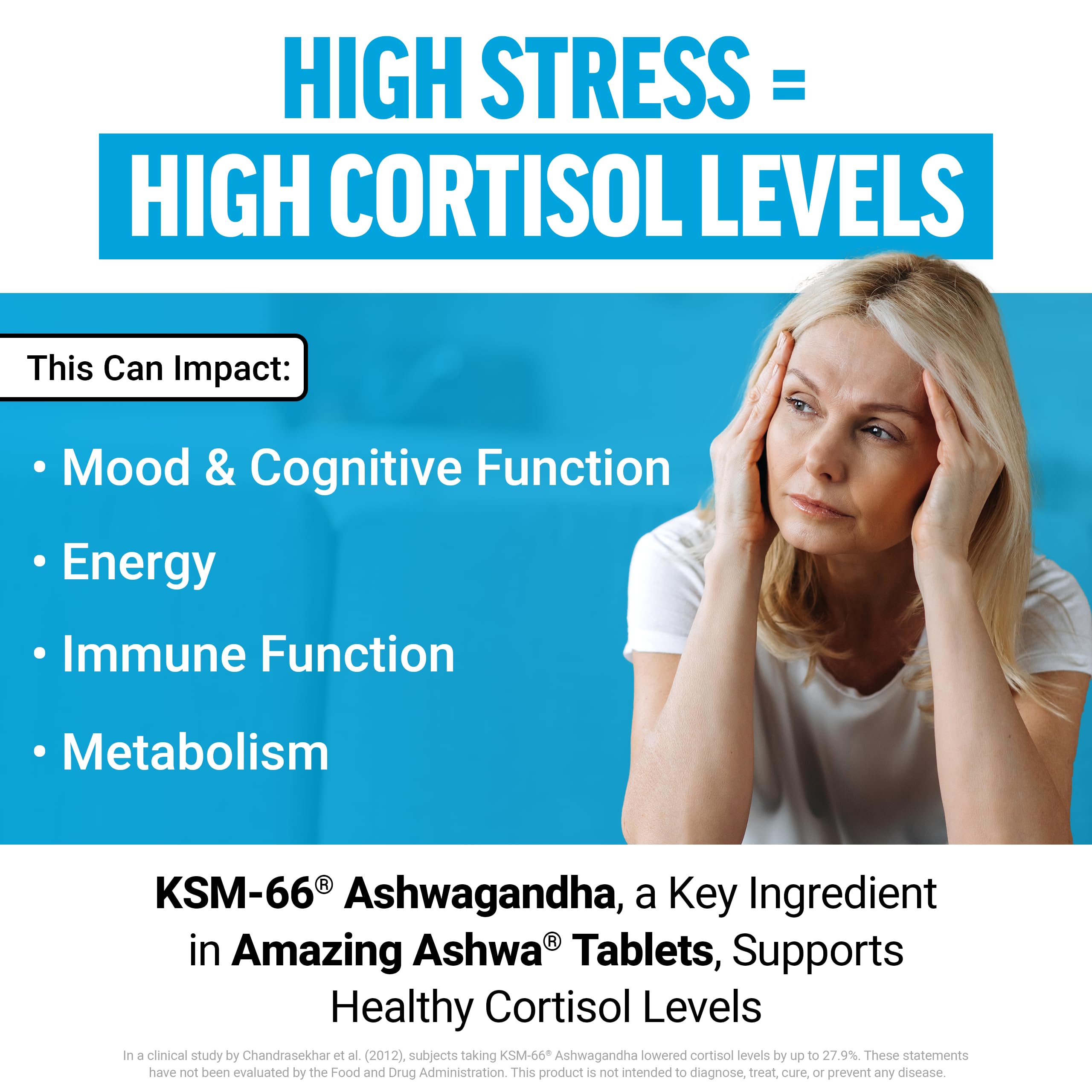 Force Factor vitamins for mental clarity
