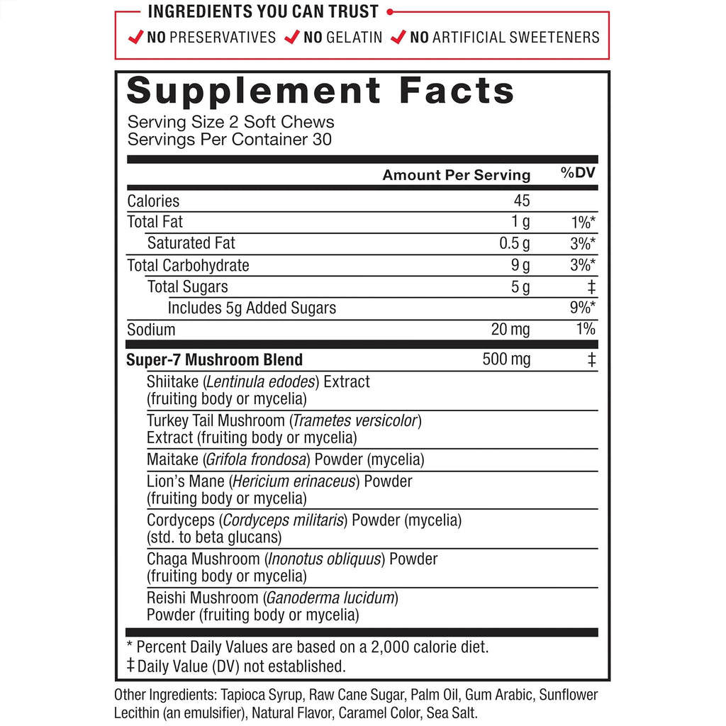 Force Factor wellness mushroom formula