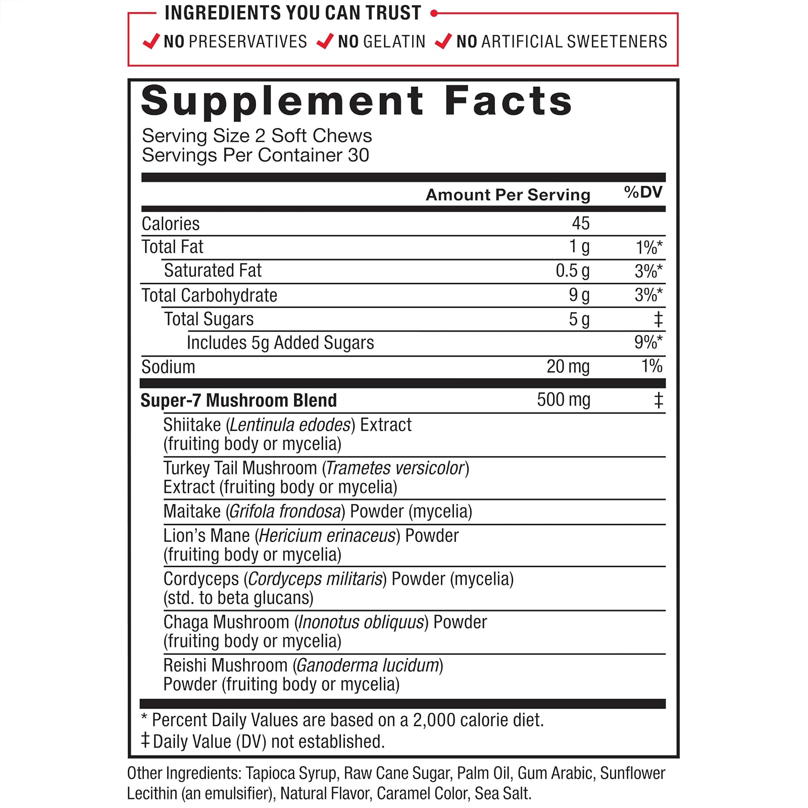 Force Factor wellness mushroom formula