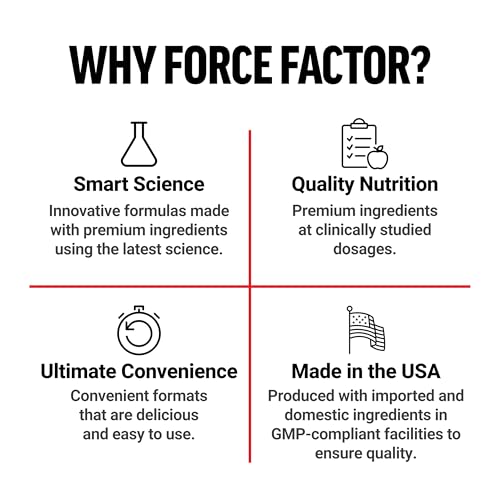 Force Factor wellness powder benefits
