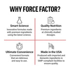 Force Factor wellness powder benefits