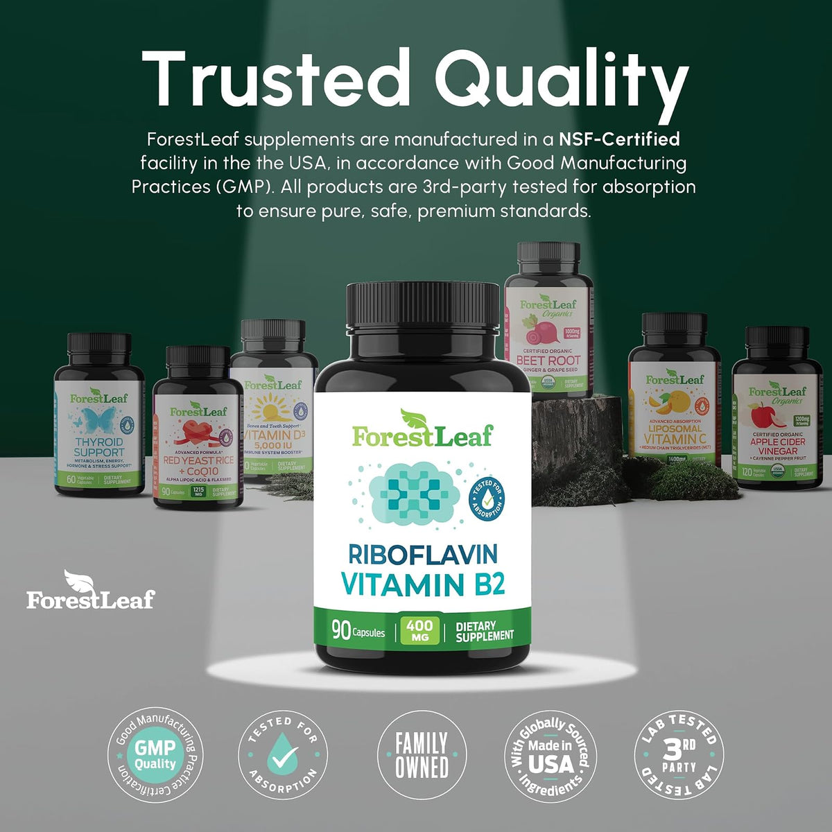 ForestLeaf riboflavin for skin health