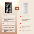 Forgebody organ complex for overall wellness