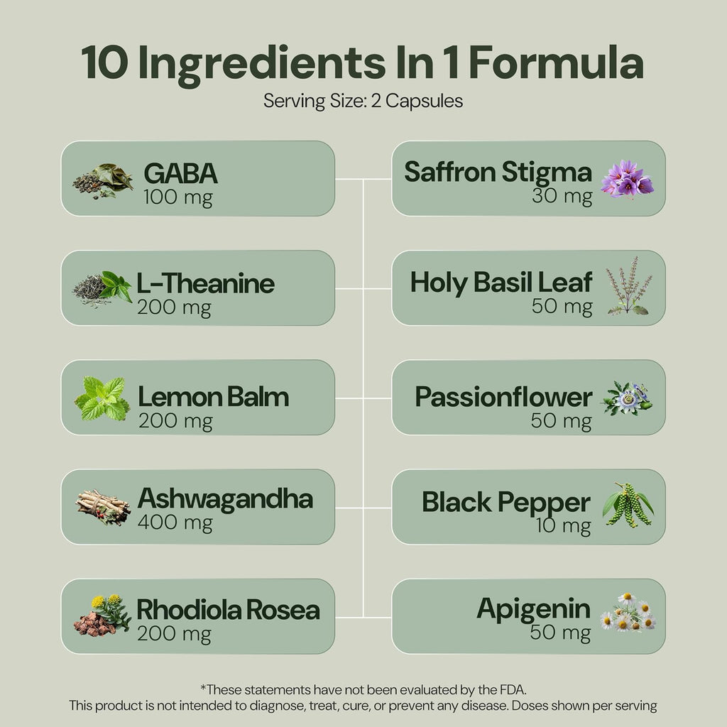 Formulation Factory herbal wellness solution