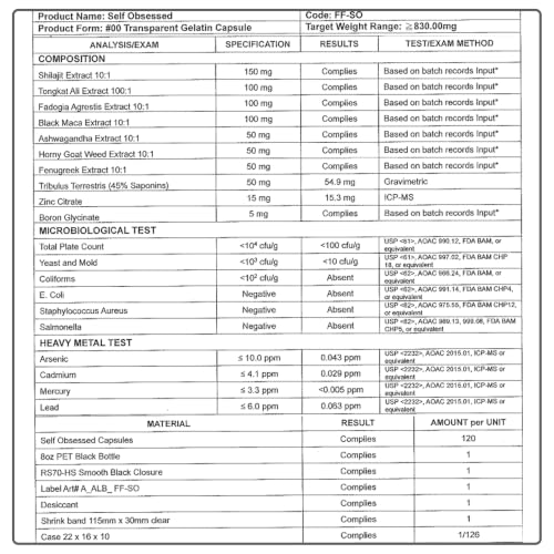 Formulation Factory whole food testosterone booster