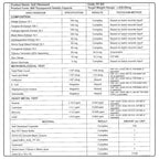 Formulation Factory whole food testosterone booster