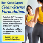 Fortematic appetite support for weight loss