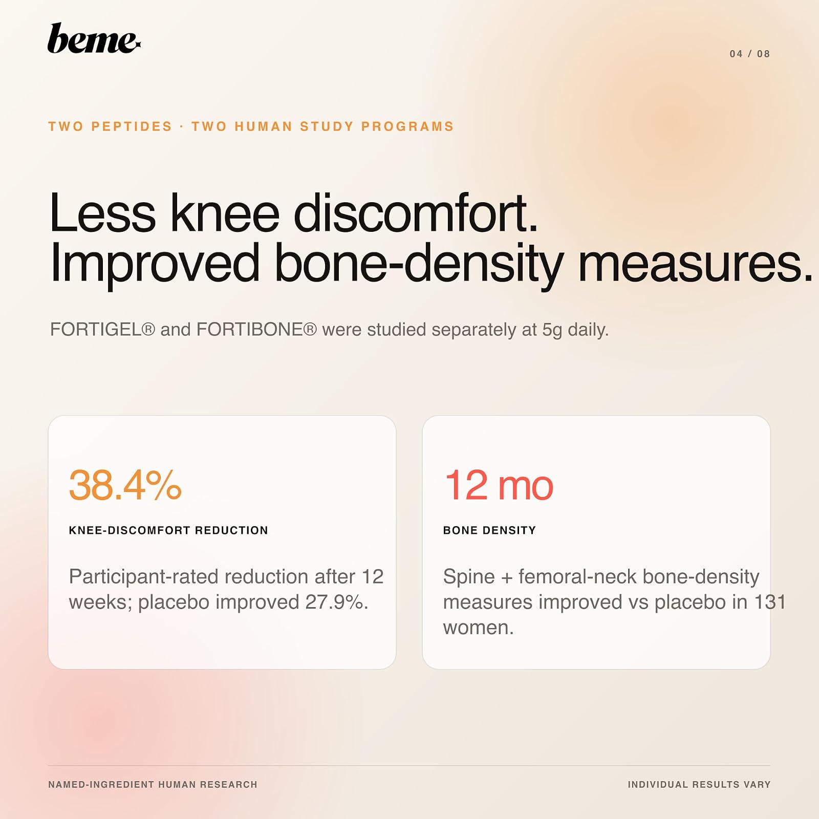 FORTIBONE for strong bones support