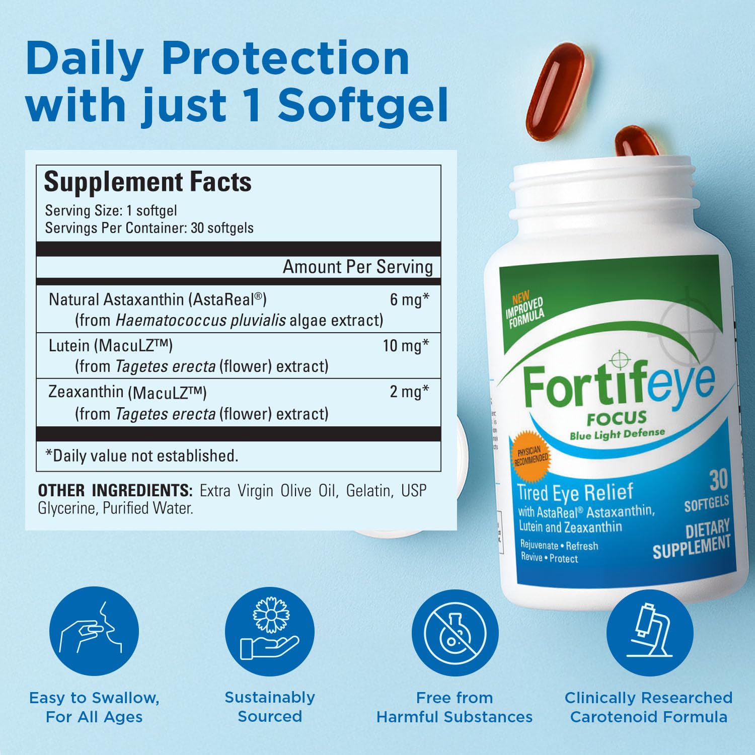 Fortifeye Focus softgels for clarity