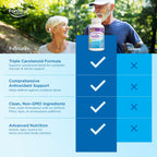Fortifeye Vitamins for macular support