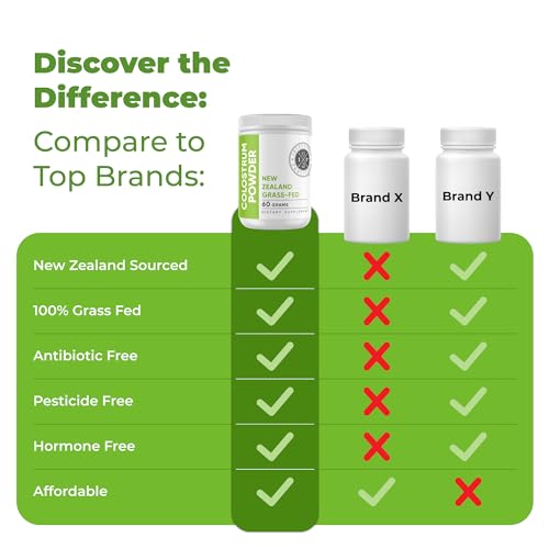 fortified colostrum for enhanced vitality