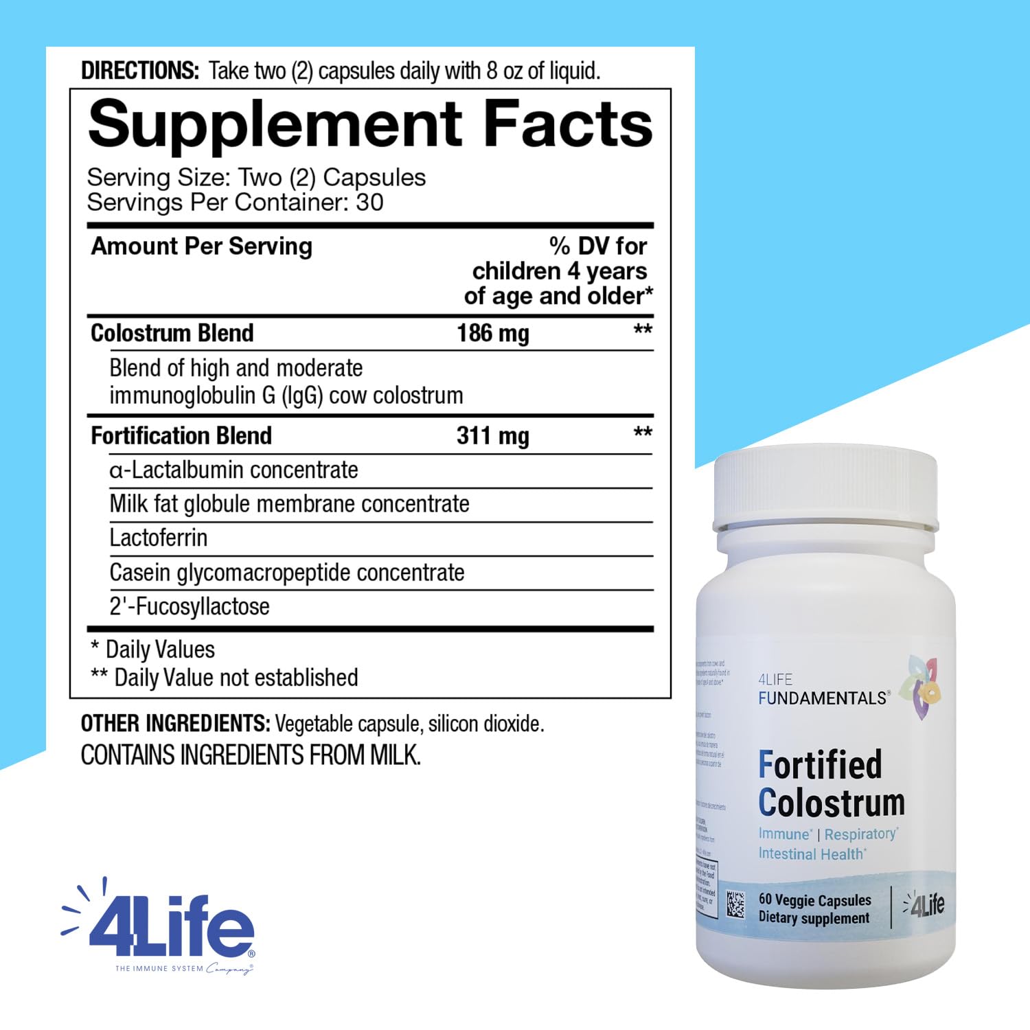 fortified colostrum for respiratory support