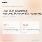 FORTIGEL for improved joint mobility