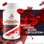 Fortirise Blood Flow Max for muscle pump