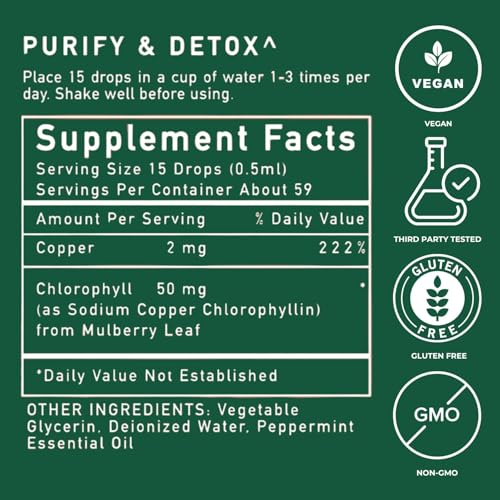 fortnite chlorophyll ivy for gamers