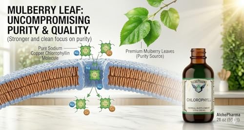 fortnite chlorophyll ivy for gamers