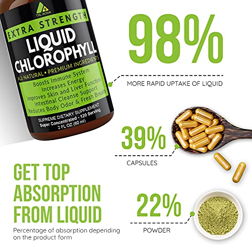 fortnite chlorophyll ivy for hydration