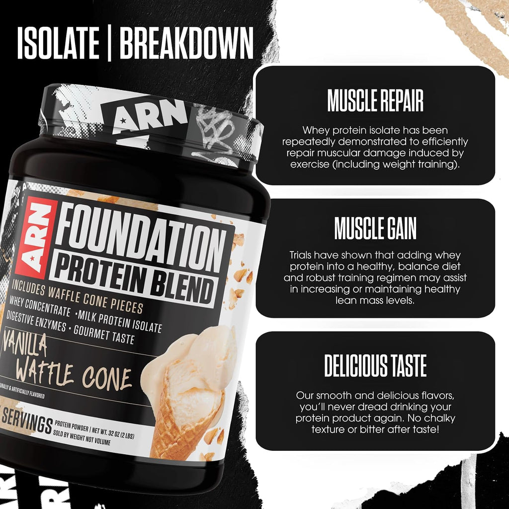 Foundation Protein Blend for athletes