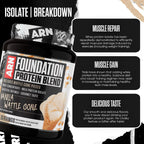 Foundation Protein Blend for athletes