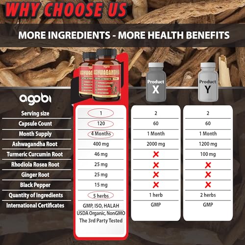 four month supply of capsules