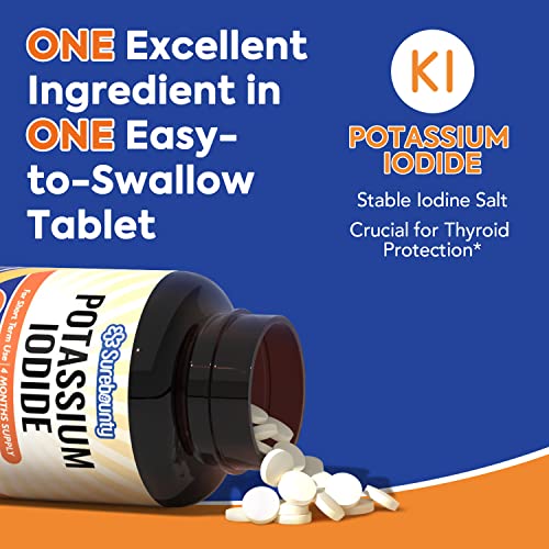 four month supply of potassium
