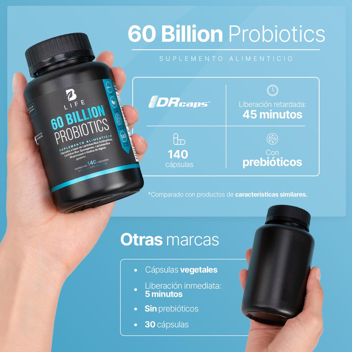 four months supply of probiotics