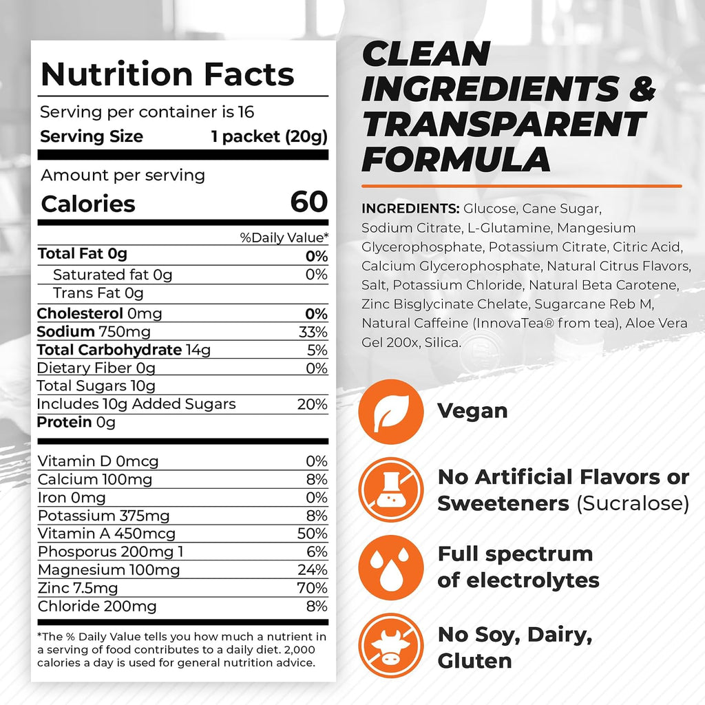 Foxhound performance drink for endurance