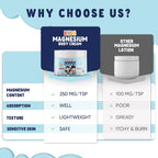 FOXLEAF magnesium cream for growing kids