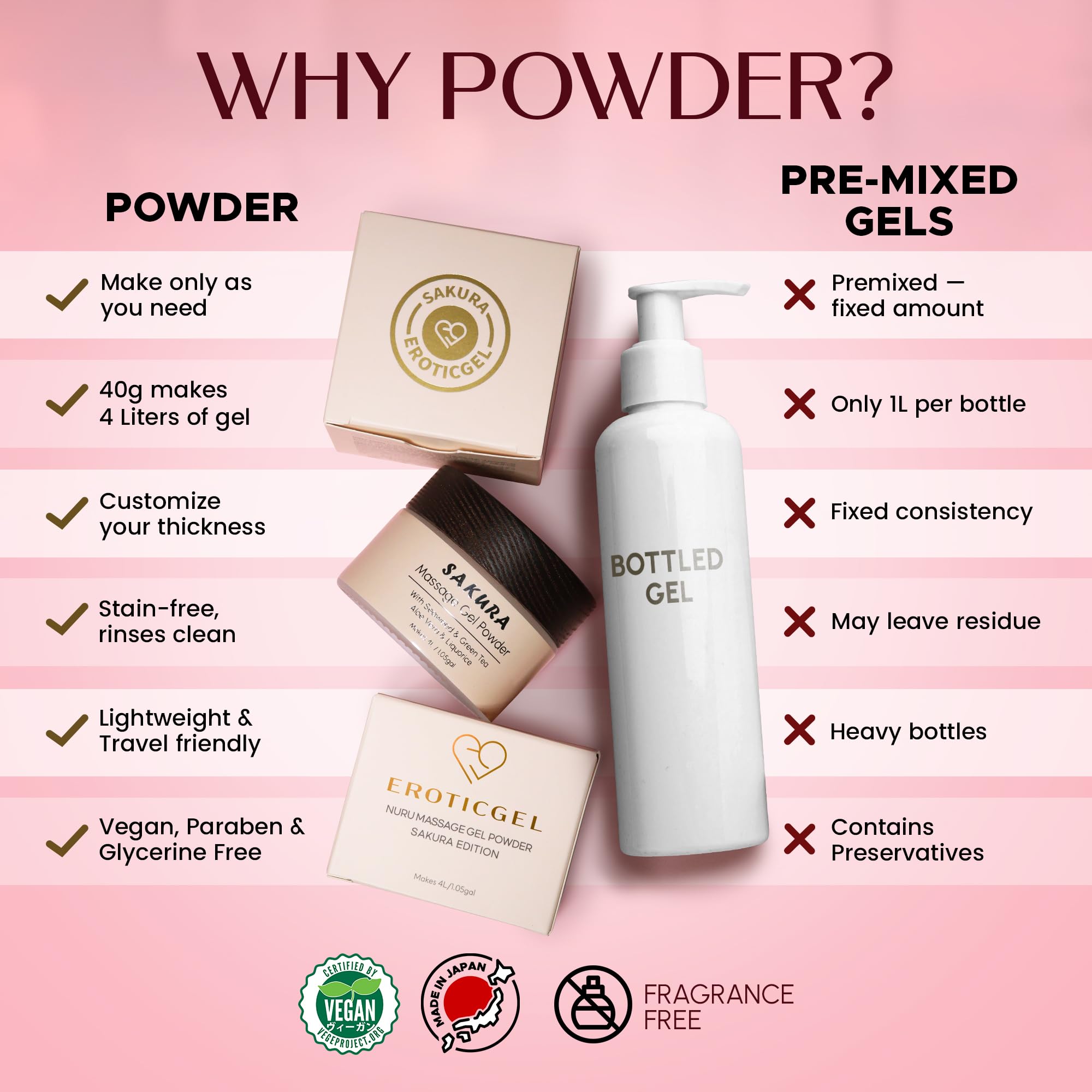 fragrance-free aloe vera powder