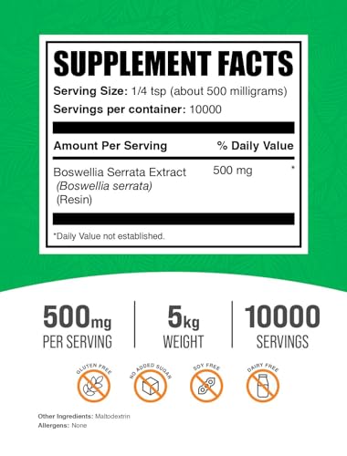 Frankincense resin extract for inflammation relief
