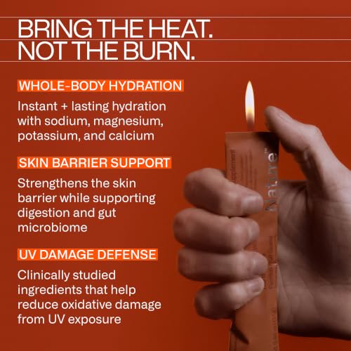 Freaks of Nature skin support formula