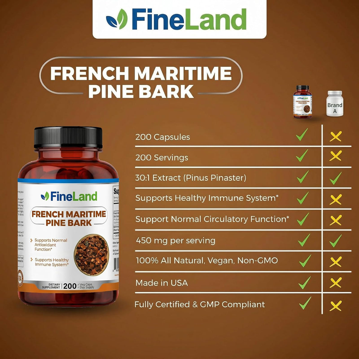 French Maritime Pine Bark immune support