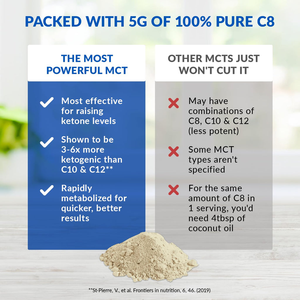 French vanilla MCT oil for smoothies