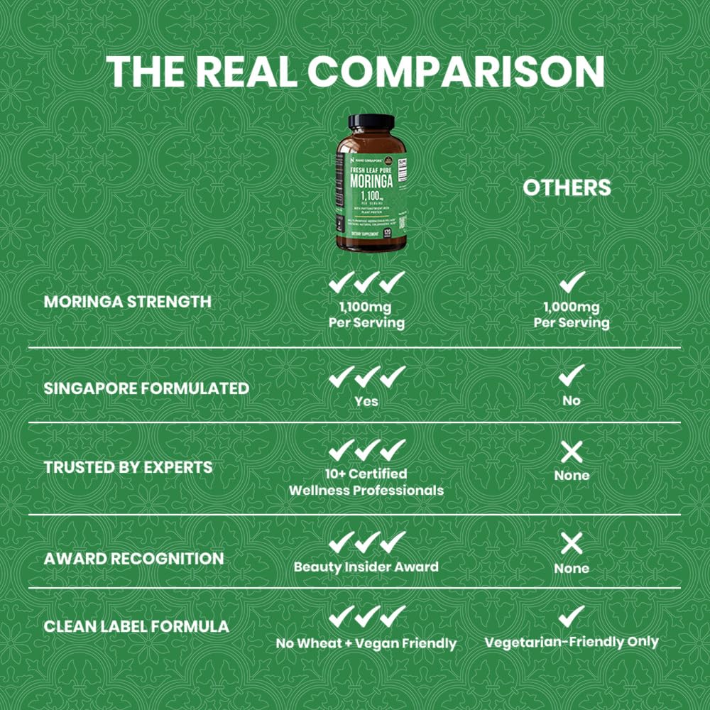 Fresh Leaf Moringa for immune support
