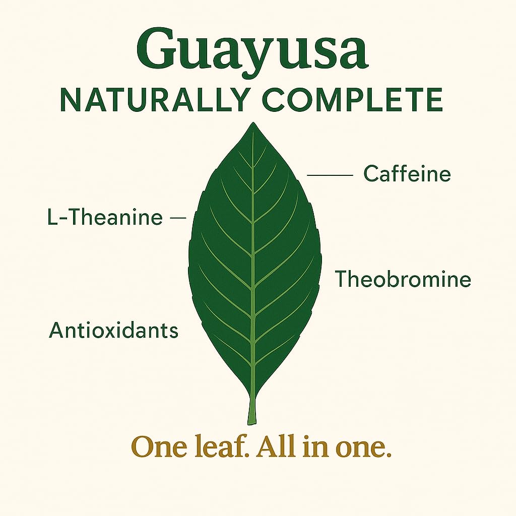 fresh loose leaf guayusa