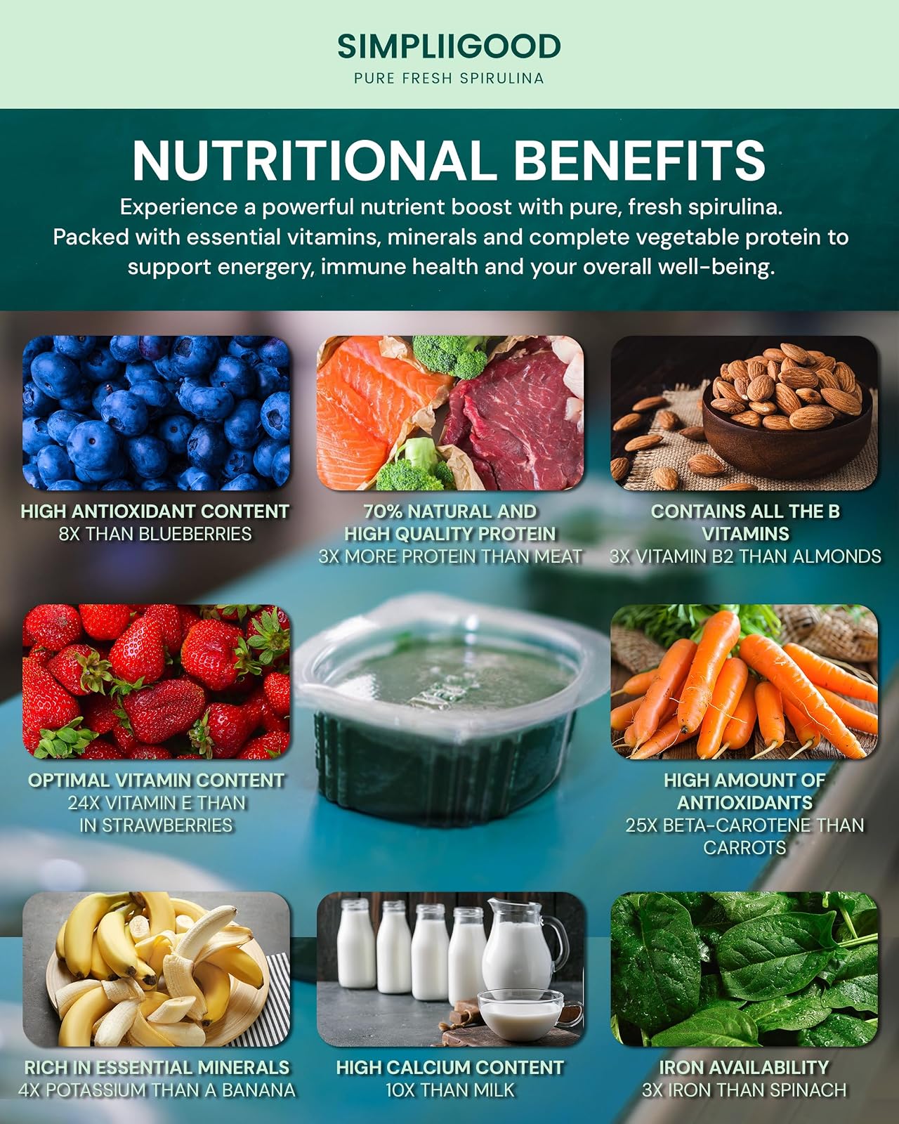 fresh spirulina cubes for detox