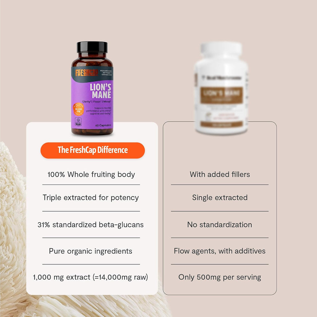 freshcap lion's mane for overall wellness