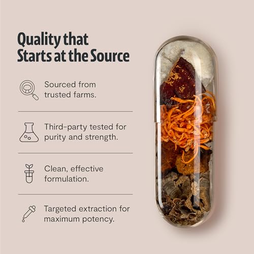 FreshCap mushroom capsules for daily health