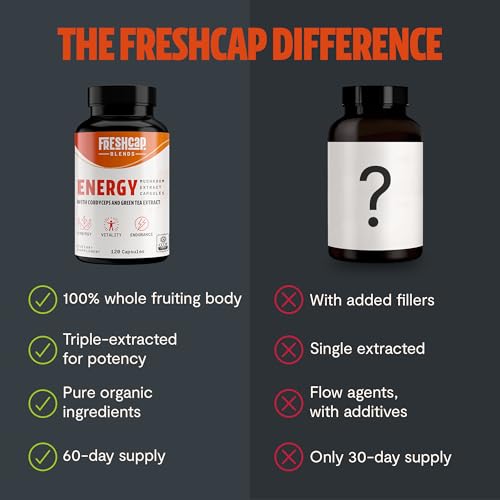 FreshCap mushrooms for mental clarity