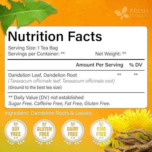 FreshDrinkUS dandelion leaves benefits