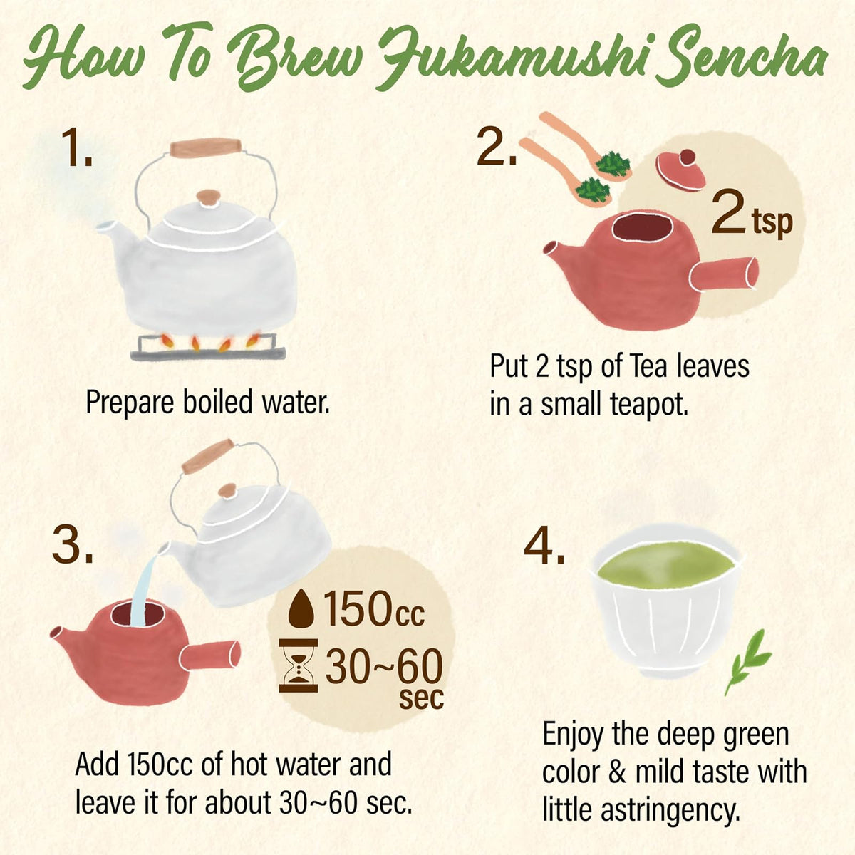 freshly brewed green tea