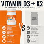 Frishantic softgels for daily wellness
