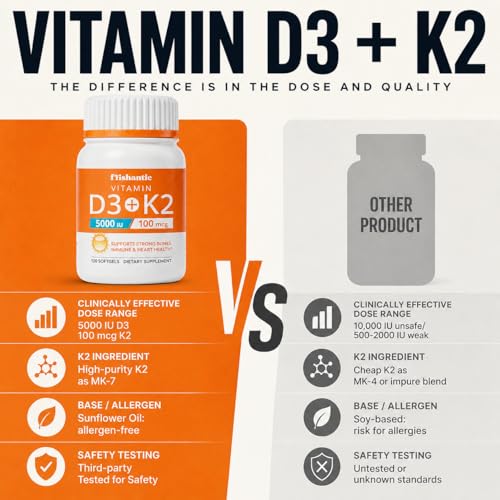 Frishantic softgels for daily wellness