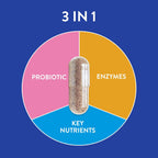 FRISKA Daily Bundle essential nutrients